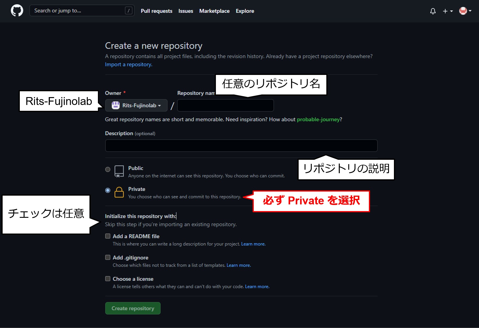 組織リポジトリの作成 | Github_rules
